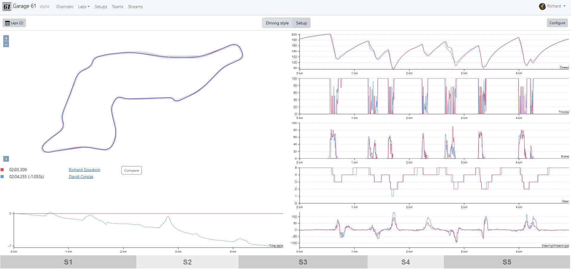iRacing: les meilleurs add-ons et mods pour une immersion totale ...